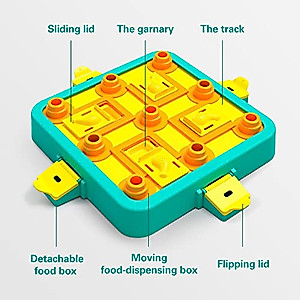ONE PIX Dog Puzzle Toys, Level 3 in 1 Interactive Pet Toys Treat Puzzle Food Games Feeders, IQ Training & Mental Enrichment for Dog/Large/Medium/Small Dogs Gift