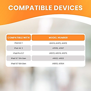 iOgrapher iPad Case with Handles for Tripod Compatible w/iPad 9.7 - iPad Camera Mount for iPad Air 1 & 2, iPad Pro 5th & 6th Gen - iPad Video Rig for Photography & Filmmaking - Includes 3 Cold Shoes