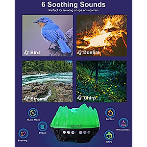 Star Projector, 4 in 1 Galaxy Projector for Bedroom, Bluetooth Speaker White Noise & Remote Control, 18 Light Effects Northern Night Light Aurora Projector for Kids/Adults/Gifts