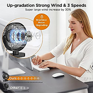 EasyAcc 6.5 inch USB Desk Fan, Small Desk Fan [with Strong Airflow & 360°Adjustment & 3 Speeds & Quiet] Small Portable Desk Travel Fan Quiet for Home Office Bedroom Table Desktop Travel (NO BATTERY)
