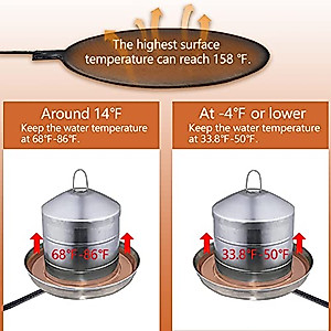 Chicken Waterer Heater for Winter, 18W Poultry Founts De-icer Heated Base with 5.6ft Power Cord for Chicken Coop 1-3 Gallons Metal Water Stock Tank, 2 Pcs