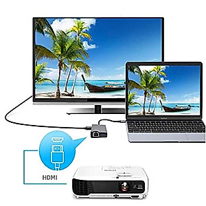 ZPLJ High-Speed 8 in 1 USB Extension Splitter with Ethernet Port 4K HDMI 2 USB 3.0 and 1080P VGA PD Charging Support SD TF Card Reader Compatible for Flash Drive Laptops USB Hub Adapter Portable