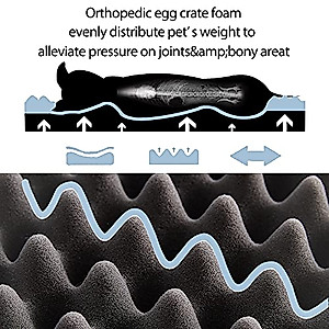 WNPETHOME Orthopedic Large Dog Bed, Dogs Bed for Large Dogs with Egg Foam Crate Pet Bed with Soft Rose Plush Waterproof Dog Bed Cover Washable Removable（Dog Bed Large 36 x 27 x 3 inch Grey）