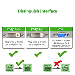 CableDeconn Active DVI-D Dual Link 24+1 Male to VGA Male Video with Flat Cable Adapter Converter 2M