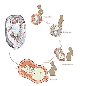 Vohunt Baby Lounger for Newborn,100% Cotton Co-Sleeper for Baby in Bed with Handles,Soft Newborn Lounger Adjustable Size & Strong Zipper Lengthen Space to 3 Tears Old(Polka Dot Curry)