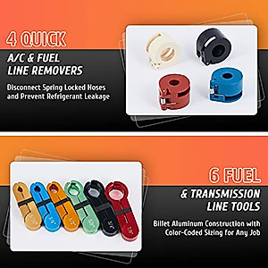 Orion Motor Tech 25pc Master Quick Disconnect Tool Set and 9pc Hose Clamp Pliers for Fuel Line Coolant Radiator Heater and Water Hose