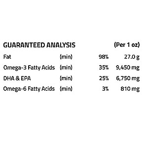 Kentucky Equine Research EO-3: Source of Omega-3 Fatty Acids DHA and EPA for Horses, 1 Gal (128 Servings)