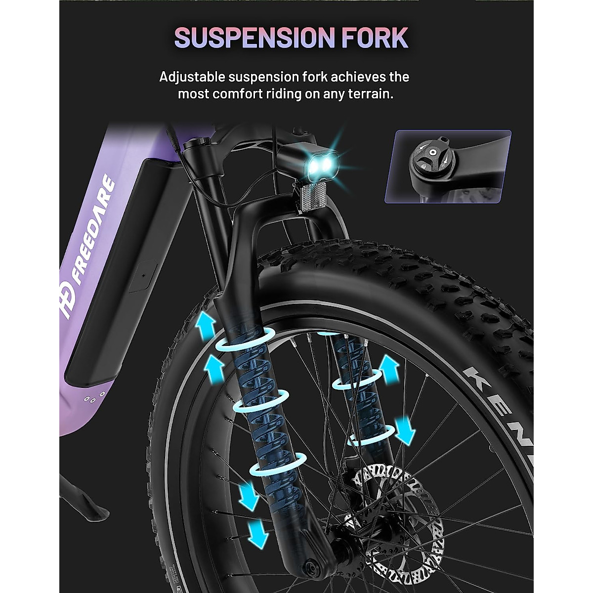 FD FREEDARE Eden Electric Bike Adults GPS Smart App Control 750W BAFANG Motor 48V 20Ah Samsung Battery Fat Tire Ebike,Torque Sensor Electric Bicycle,90Miles Range,28MPH Max Speed UL Certificate
