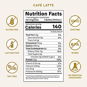 Iconic Protein Drinks, Café Latte (12 Pack) - Sugar Free & Low Carb - 20g Protein + 100mg Caffeine - Lactose Free, Gluten Free - Keto Friendly Protein Coffee