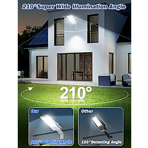 250W 35000LM LED Parking Lot Light,6500K,Dusk to Dawn Photocell,Commercial Outdoor Area Lighting, Shoebox Light, 180° Adjustable Arm, IP66 Waterproof for Yard, Street, Stadium (1 Pack)