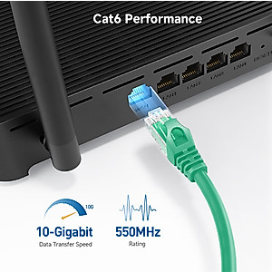 Cable Matters 10Gbps 5-Color Combo Snagless Short Cat 6 Ethernet Cable 5 ft (Cat 6 Cable, Cat6 Cable, Internet Cable, Network Cable)