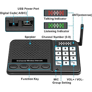 6 Pack Intercoms Wireless for Home - Long Range 1 Mile Wireless Intercom System 10 Channel 3 Code - GLCONN Room to Room Home Intercom System for Business House Office Gate Restaurant Elderly