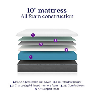 Signature Sleep Bliss 10 Inch Charcoal Cool Gel Memory Foam Mattress-in-a-Box, Medium, Certipur-US and Oeko-TEX, Twin