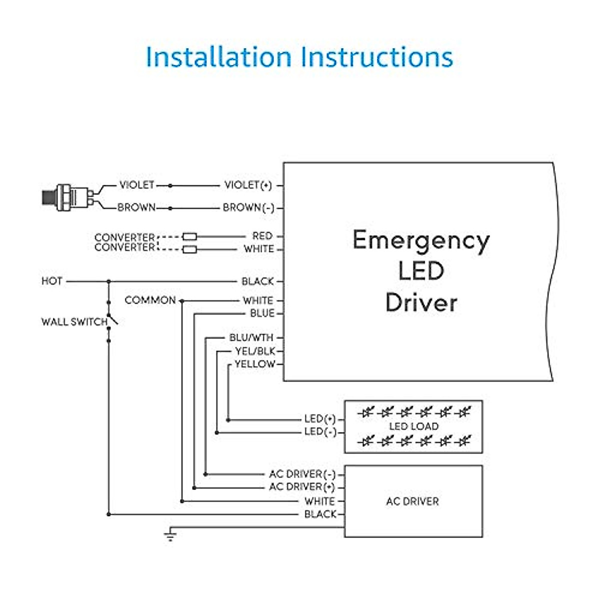 LEONLITE 8.5W LED Emergency Driver, 120V-277VAC to 3-60VDC, LED Emergency Backup Battery, UL Listed, Rechargeable Power Supply, Over 90mins Emergency Time, for Panel Light, Linear Light, Pack of 2