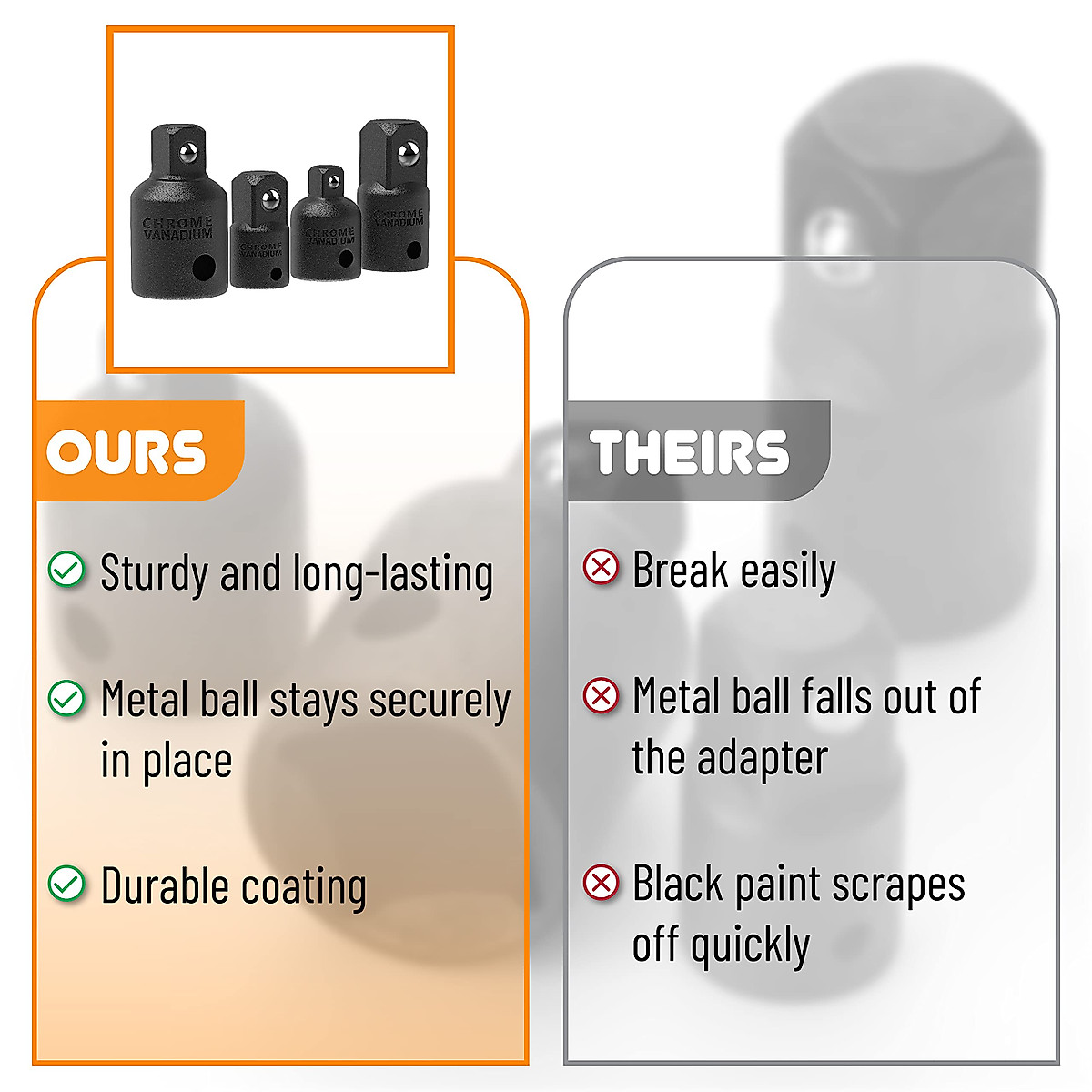 Bates- Impact Socket Adapter and Reducer Set, 4-pcs, Impact Sockets Adapter Sets, Impact Adapter, Socket Adapter Set, 1/2 to 3/8 Socket Adapter, 3/8 to 1/2 Socket Adapter, 3/8 to 1/4 Socket Adapter