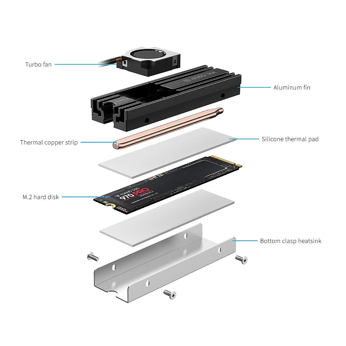 ineo Aluminum M.2 2280 SSD Heatsinks with 20mm Fan and Pure Cooper Strip for M.2 NVME SSD [C2600 Fan]
