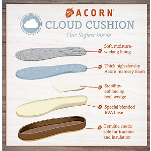 Acorn Unisex Polar Pair Ankle Fleece Slipper Sock, Ash, 9-10 US Women