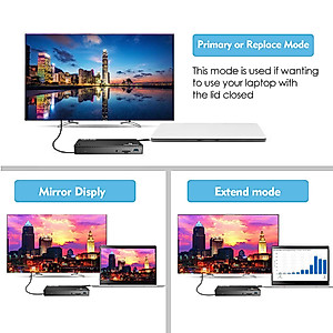 WAVLINK Thunderbolt 3 Docking Station with 85W Charging,2X Thunderbolt 3 up to 40Gb/s, Display Port up to 4K@60Hz Display,4X USB 3.0 Ports, SD Card Slot, LAN for Mac/Windows Thunderbolt 3 Laptops PC