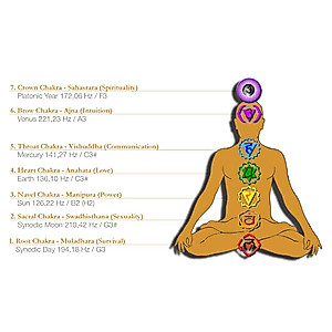 Planetary Tuning Fork 7 Piece Chakra Set with Exact Pitch and Frequency — MADE IN GERMANY — For Meditation, Sound Healing Therapy and Yoga, 2-YEAR WARRANTY brown