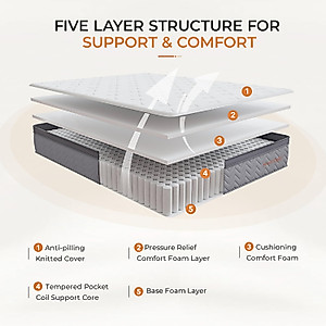 Sweetnight Full Mattress,12 Inch Hybrid Mattress with Individual Pocketed Coils for Pressure Relief & Motion Isolation, Nimbus