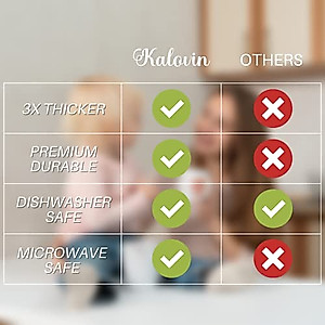 Kalovin High Chair Placemat for IKEA Antilop Baby High Chair, Silicone Placemats, High Chair Tray Finger Foods Placemat for Babies, Toddlers (Sage)