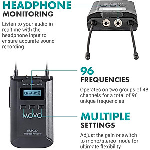 Movo WMX-20-RX-TXLR Wireless Microphone System with Plug-on XLR Transmitter Adapter and Portable Receiver - Converts Self Powered Shotgun Mics, Lavs, Dynamic Microphones to Wireless - for Stage, Film