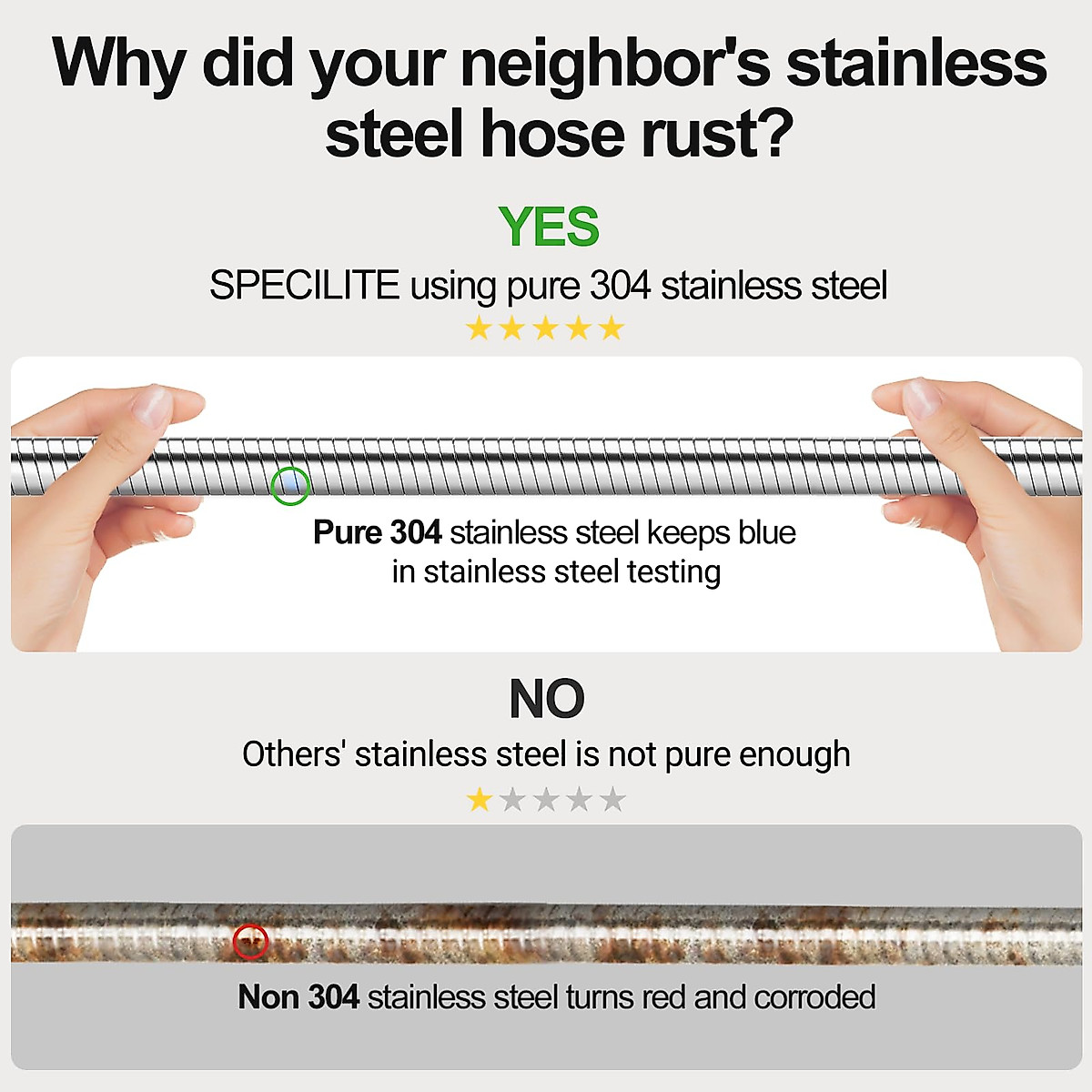 SPECILITE 100ft 304 Stainless Steel Garden Hose Metal, Heavy Duty Water Hoses with Nozzles for Yard, Outdoor - Flexible, Never Kink & Tangle, Puncture Resistant (Sliver)