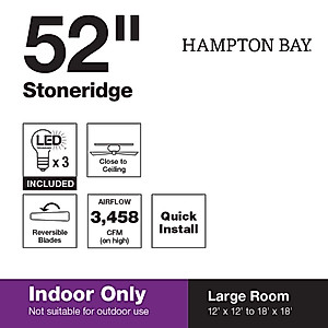 Stoneridge 52 in. Matte Black Hugger LED Ceiling Fan with Light Kit