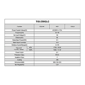 ANDELI TIG Welder TIG-250GLC 170Amp 220V Pulse Hot/Cold/Clean Portable Welding Machine, IGBT Digital Inverter Welder (TIG-250GLC 3 in 1)