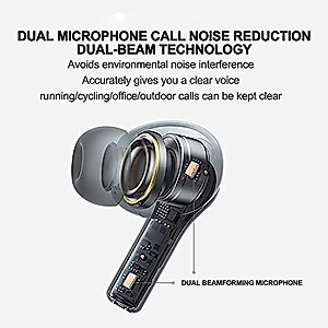 Bluetooth Headphones,Noise Reduction Wireless Earbuds,Mic Immersive Premium Deep Bass Headset[with air pro case Silicone Protective] IPX6 Waterproof in-Ear Airbuds for iPhone/Android/Sports