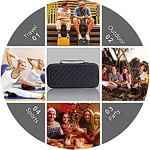 XANAD Case Fits for Anova Culinary AN500-US00 Sous Vide Precision Cooker Hard Storage Carrying Protective Bag