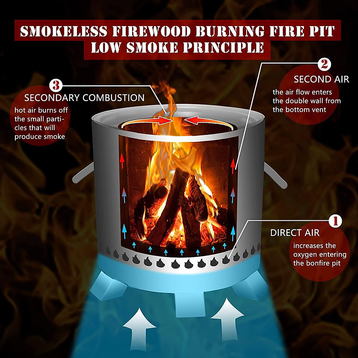 New Smokeless fire Pit with Handles and Removable ash pan for Camping, Patio and Backyard 15 inch Portable Easy cleanup J&R Outdoors Smokeless Firepit