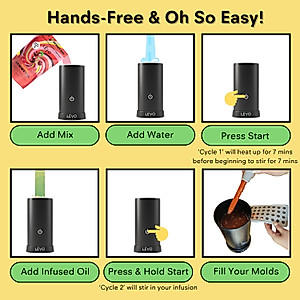 LĒVO Gummy Candy Mixer - Hands-Free Infused Edible Mixer & Potent Gummy Candy Maker - Make Your Own Infused Gummies - Gummy Maker Machine for DIY Herb Infused Gummy Candies
