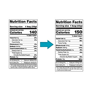 Quest Tortilla Style Protein Chips Variety Pack, Chili Lime, Nacho Cheese, Loaded Taco, 12 Count