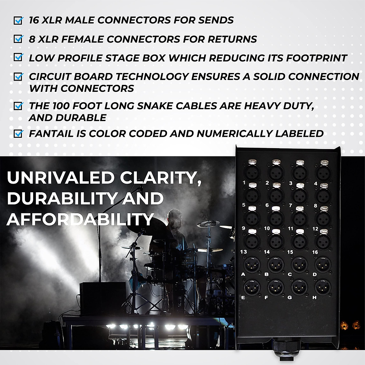 Seismic Audio Speakers 16 Channel Low Profile XLR Send Circuit Board Snake Cable, XLR Splitter Cable, 100 Feet