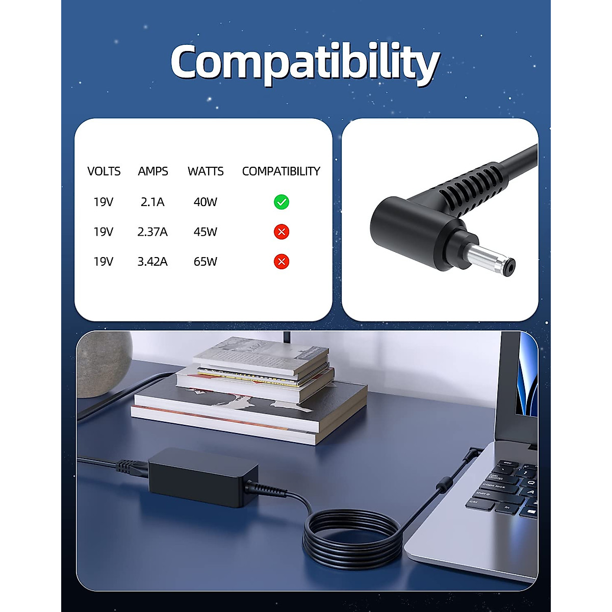 AC Charger Fit for Samsung Series 9 NP900X3E NP900X3B NP900X3C NP900X4B NP900X4D NP900X4C NP900X1A NP900X1B NP900X3A NP900X3D Power Adapter Supply Cord