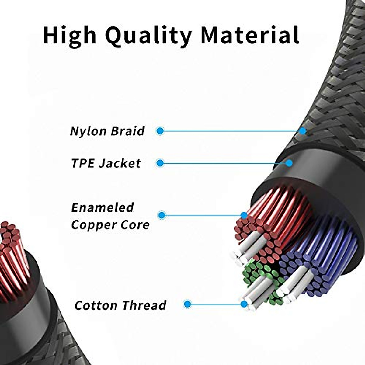 TESmart Headphones Extension Cable 3.5mm 10ft, Male to Female Stereo Audio Extension Adapter, Nylon Braided AUX Extension Cord Compatible with Phones, iPad, Speakers, Tablets, PCs, MP3 Players.