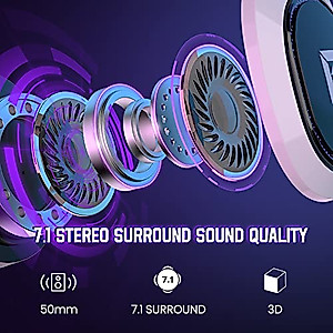 BENGOO TA81 Wireless Gaming Headset with Microphone for PS5 PS4 PC, 5.8GHz Wireless Bluetooth USB Gamer Headphones with Noise Canceling Mic, 7.1 Surround Sound, Wired Mode for Controller