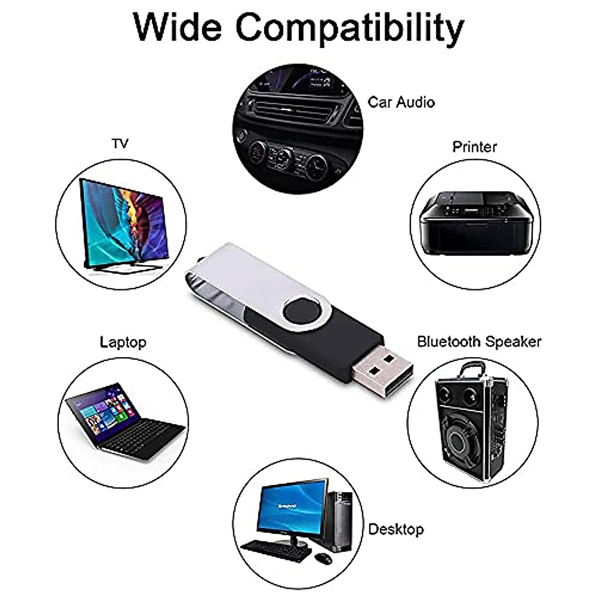 32GB USB Flash Drives 5 Pack, TYSHCY 32 GB USB 2.0Thumb Drives Swivel Memory Stick Jump Drive Zip Drive with LED Light for Data Storage Backup, Black