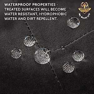 Fabric Nano Liquid Protection for Fabrics and Textile Sealing Textiles Surfaces from Dirt & Stains and to Create an Hydrophobic Invisible Coating Layer