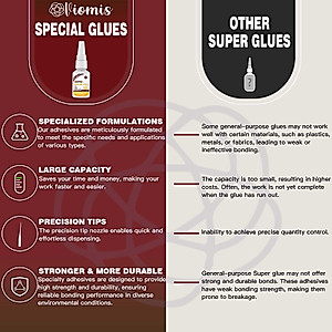 Viomis 30g Leather Glue, Special Fabric Adhesive for Leather craft, Shoe Repair, Furniture Upholstery, DIY | Strong Bonding Permanent Clear Washable for Genuine Leather Clothing Bags Seats Sofa and PU