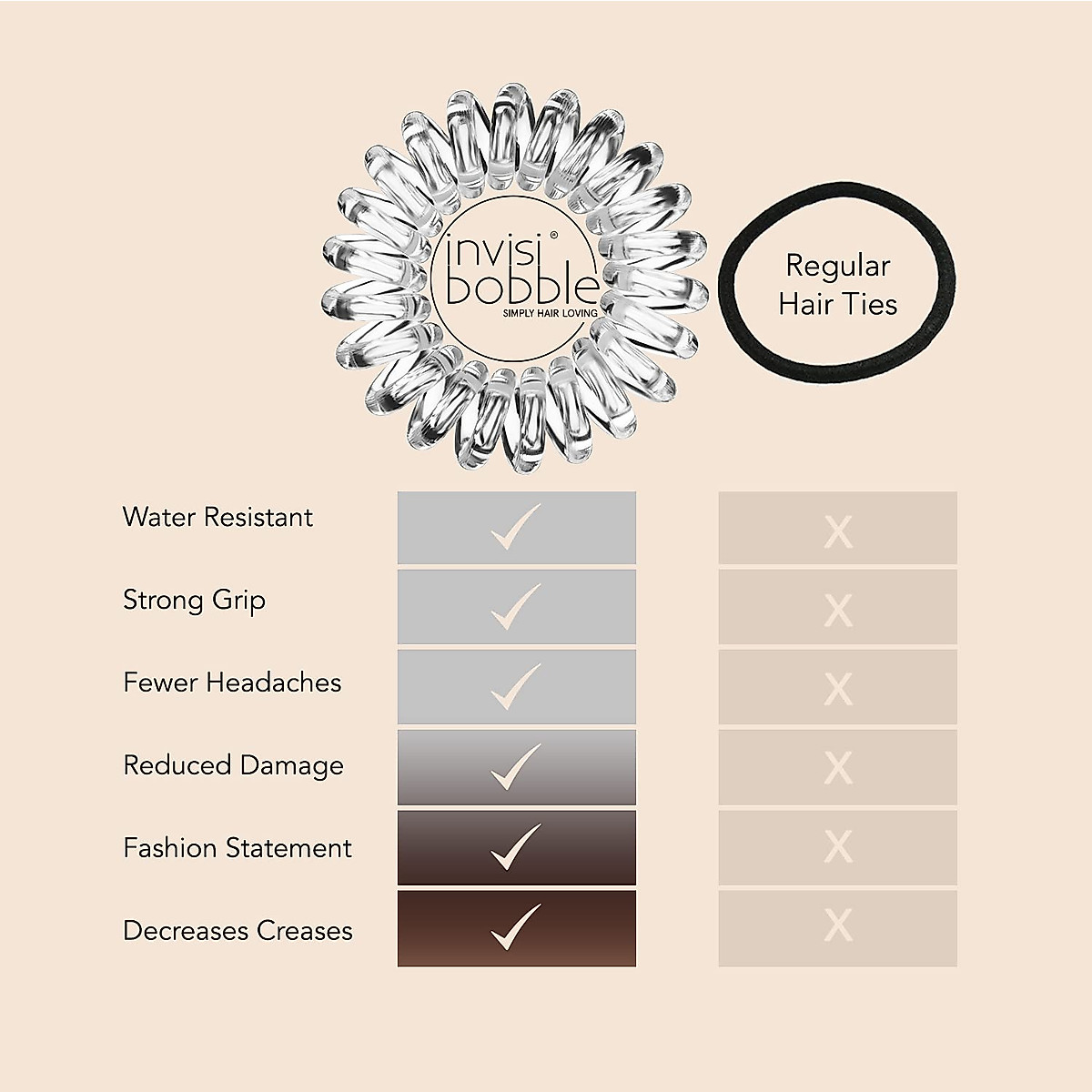 invisibobble Original Traceless Spiral Hair Ties - Pack of 8, Crystal Clear and Pretzel Brown - Strong Elastic Grip Coil Accessories for Women - Non Soaking - Gentle for Girls Teens and Thick Hair