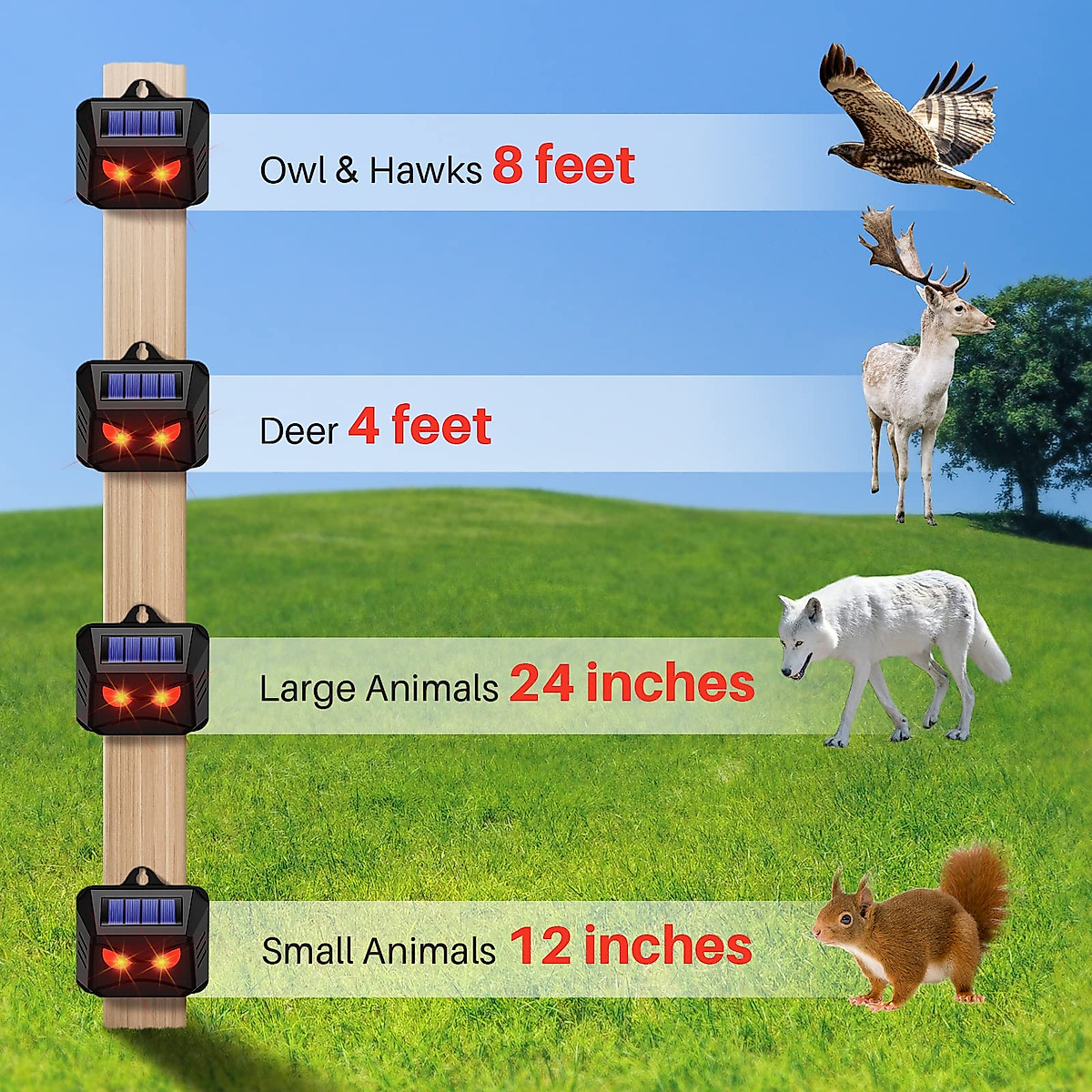 Solar Animal Repeller,8 Packs Upgraded Coyote Deterrent with Flashing Lights Deer Repellent Devices Predator Eyes for Raccoon Fox Skunk Predator Lights for Chicken Coop Yard Farm Predator Protection