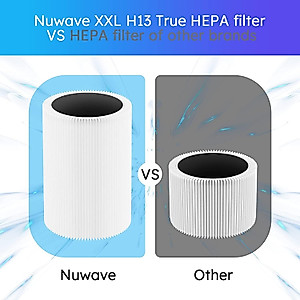 Nuwave Air Purifiers for Home Large Room Up to 857ft², XXL H13 True HEPA Air Purifier for Bedroom 17dB, 3 Fan Speeds, 0.3 Microns, Remove 99.97% of Airborne Dust, Smoke, Pollen, Pet Hair, Odor