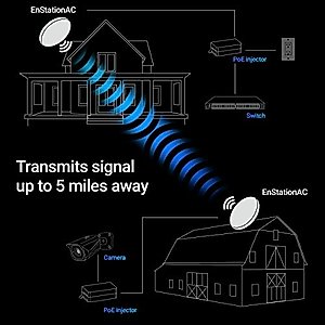 EnGenius Technologies Wi-Fi 5 Outdoor AC867 5GHz Wireless Access Point/Client Bridge, Long Range, PTP/PTMP, Additional 802.3at PoE Port, IP55, 26dBm with 19dBi Directional Antennas (N-EnStationAC Kit)