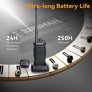 Retevis RT29 Military Grade Walkie Talkies, Long Range 2 Way Radio with Earpiece, 700,000 sq. ft/50 Floor Range, Dust Protected and Splashproof (IP54 Rating), Heavy Duty Two Way Radio (2 Pack)