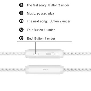 BESTGOT Audio Cable with Microphone Volume Control Aux Cord 3.5mm (4.3ft / 1.3m) for PS4 Controller, Headphones, Tablet PC, Computer, Laptop,Car,Mobile Phone and More (1 Pack White)