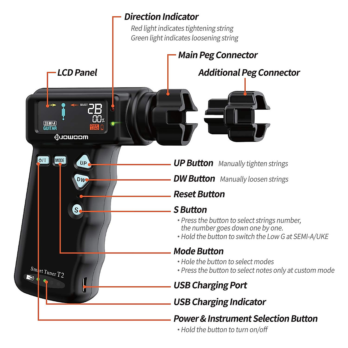 JOWOOM T2 Smart Automatic Guitar & Ukulele Tuner | Fast Acoustic Guitars Auto-Tuner With 180RPM Electric String Winder | Safe & Professional Grade Tuner For Ukuleles | USB Rechargeable Battery | Black