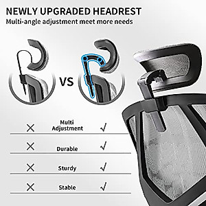 SIHOO Ergonomic Office Chair - High Back Desk Chair with Lumbar Support, 3D Armrest and Adjustable Height Backrest - Thick Seat Cushion Breathable Mesh Computer Chair (Gray)