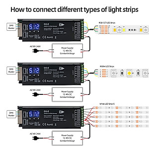 5 Channel DMX Decoder with RDM Digital Display,DMX512 Dimmer Driver PWM RGBCCT LED Controller for RGBWW RGBW or 5group White lightstrips LED Module Light Input 12V-48VDC